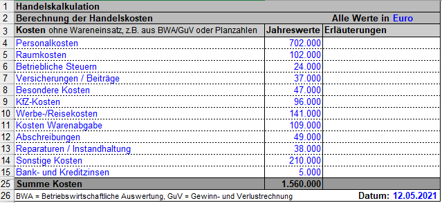 Handelskalkulation: Arbeitshilfe in Excel