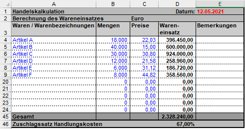Handelskalkulation: Arbeitshilfe in Excel